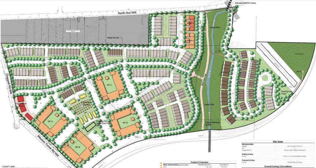 Atlanta BeltLine Inc. Shares Timeline For Chappell Road Development